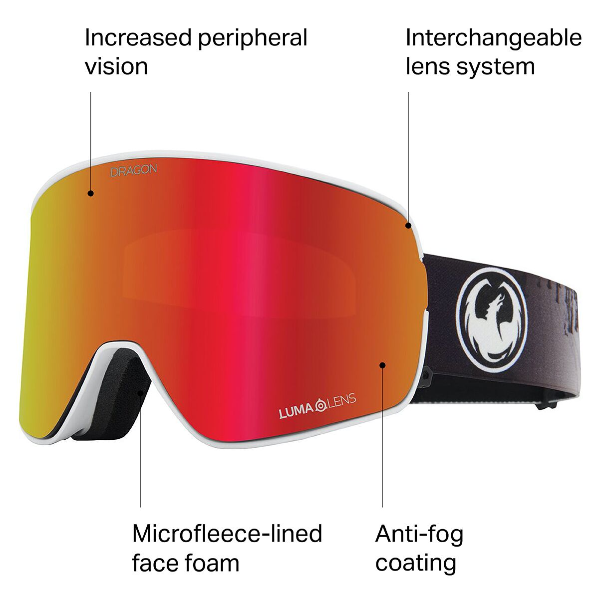 Dragon Snowboarding Logo