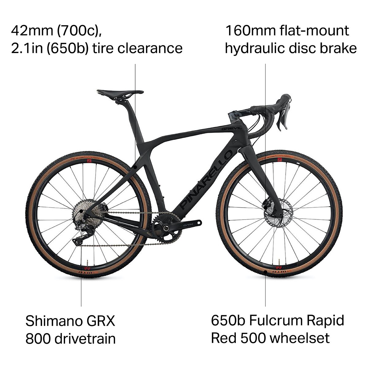 Pinarello Gravel Bike Size Chart Discounts Price | www.pinnaxis.com