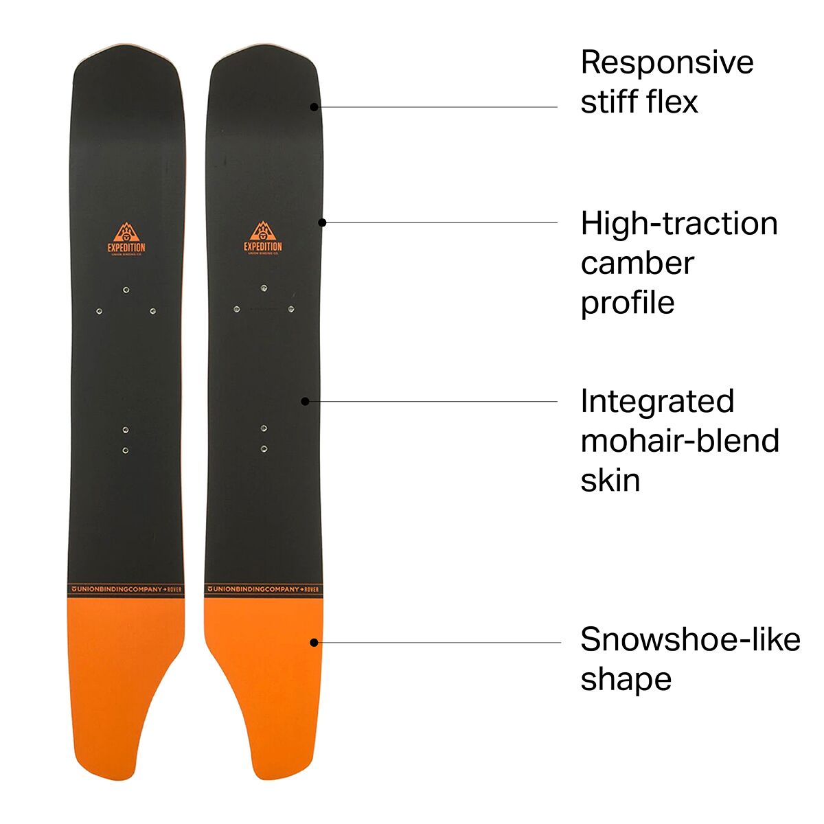 【ショートス】 ユニオン エクスペディションROVER1 ガラス