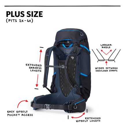 Gregory Backpack Size Chart