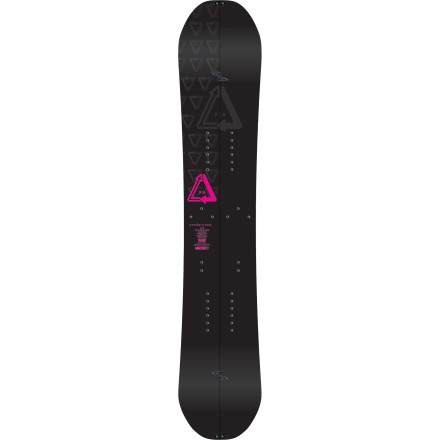 Rome White Room Splitboard Review